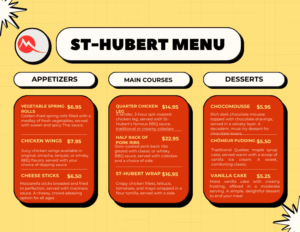 St-Hubert Menu Prices in Canada (2025) | Full Guide to Meals, Deals & Costs